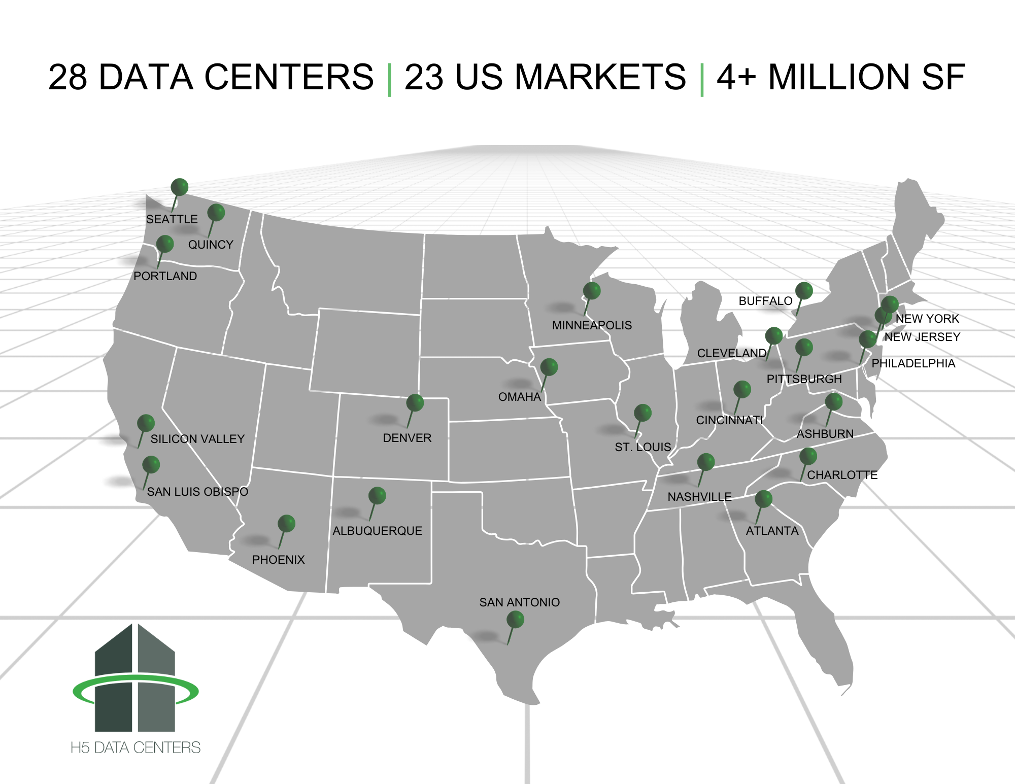 Data Centers | Enterprise Data Center | H5 Data Centers